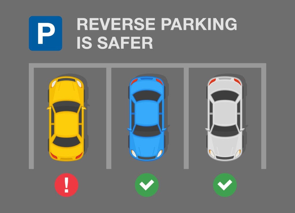 How to Reverse Park a Car: Step-by-Step Guide - Monthly Parking ...